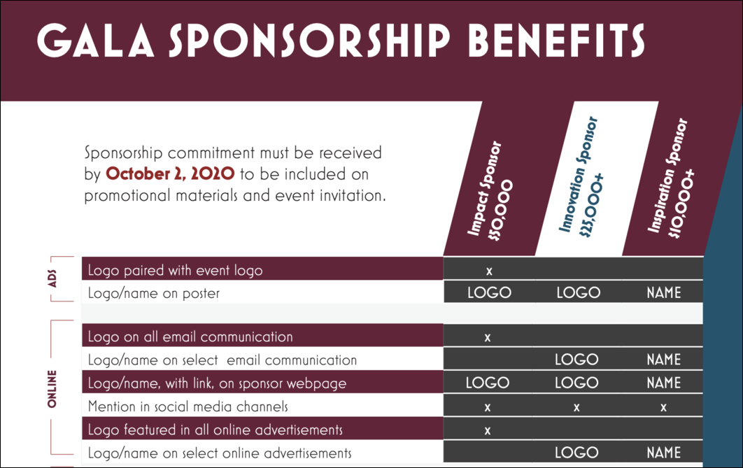 Sponsorship Tiers Template Prntbl concejomunicipaldechinu gov co